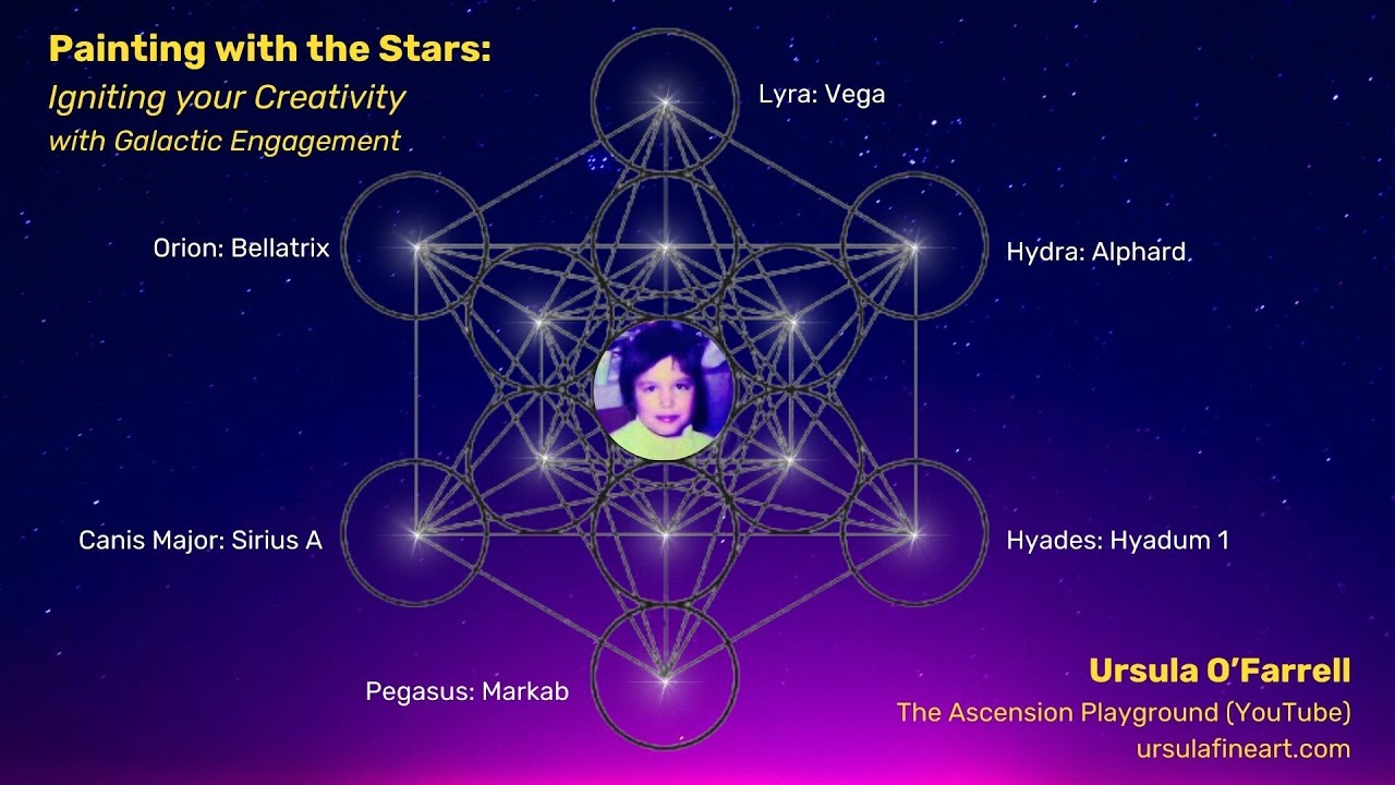 Painting with the Stars: My 3-Step CREATIVE Process - YouTube