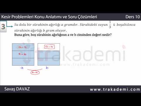 Kesir Problemleri Konu Anlatımı (Soruların farklı farklı Pratik Çözümleri)