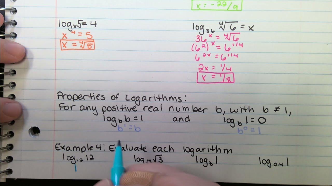 10.3a - Logarithmic Functions - YouTube