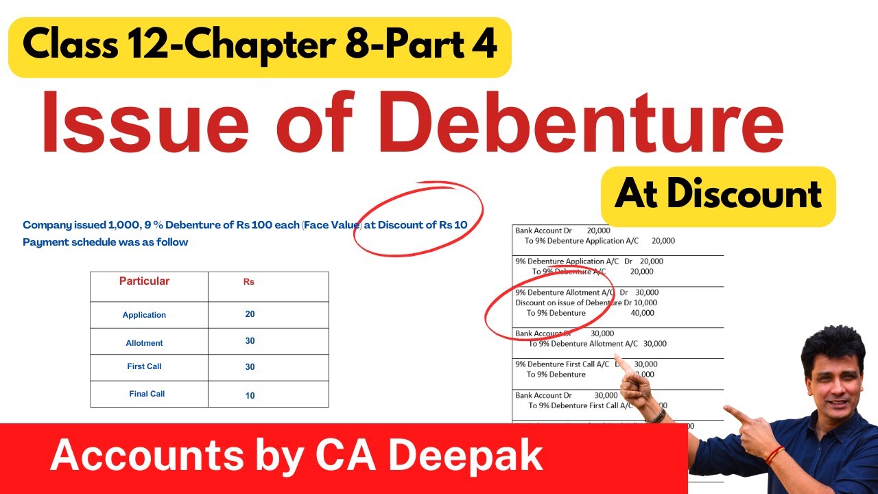 Debenture issued at Discount| Issue of Debenture | Class 12 | Company ...