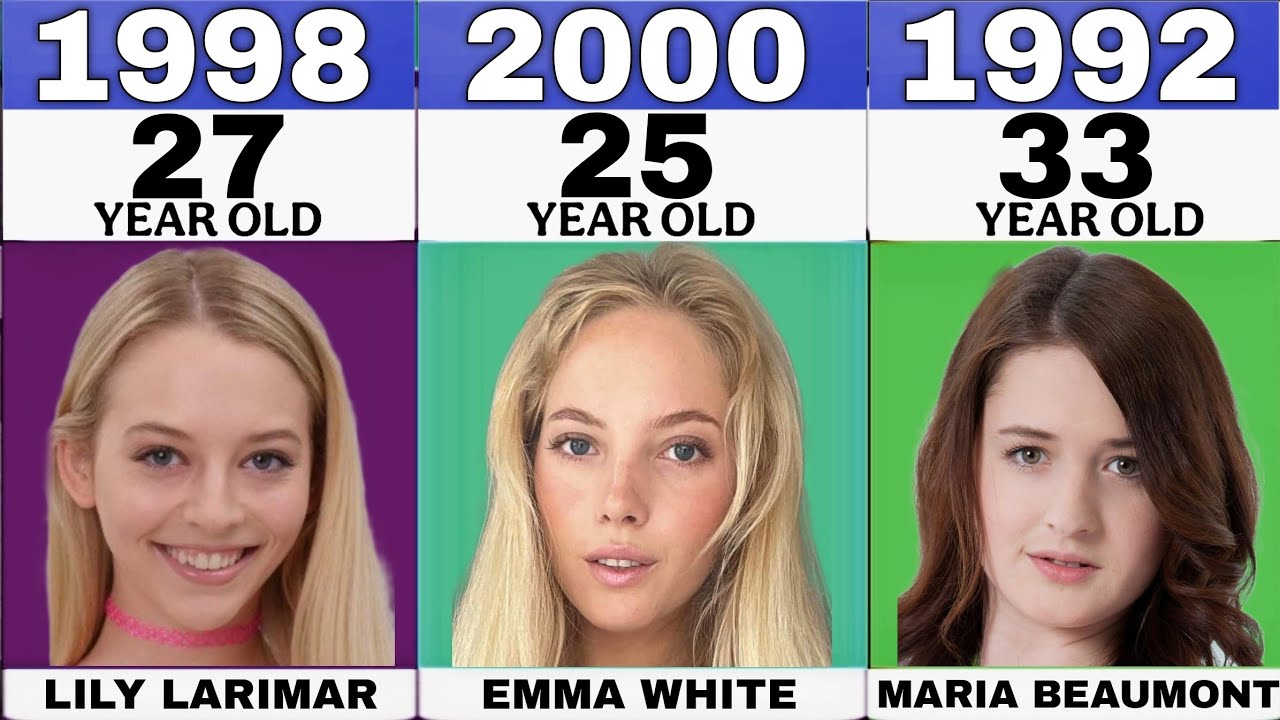 Beautiful & Real Age Luv Star's #202 | Bio Tape - YouTube