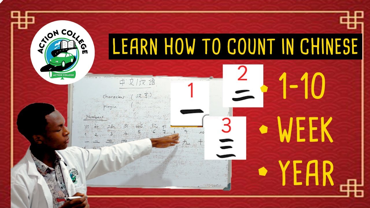 LEARN Chinese: HOW TO COUNT from 1 up to 10, Days of A Week and Names ...
