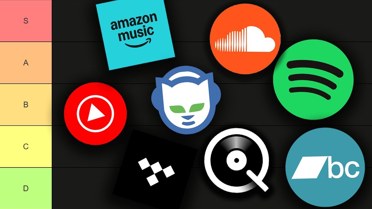 Ranking Music Streaming Services Tier List - YouTube