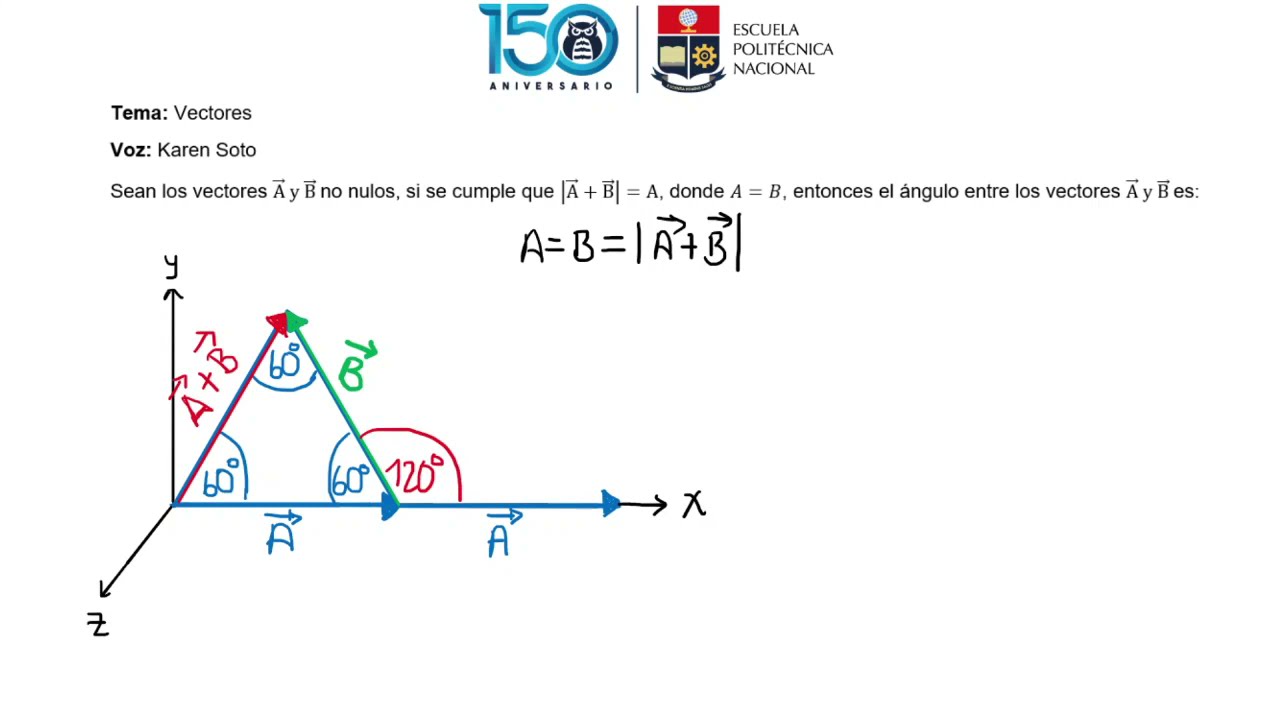 03.1f.- Ángulo entre vectores - YouTube