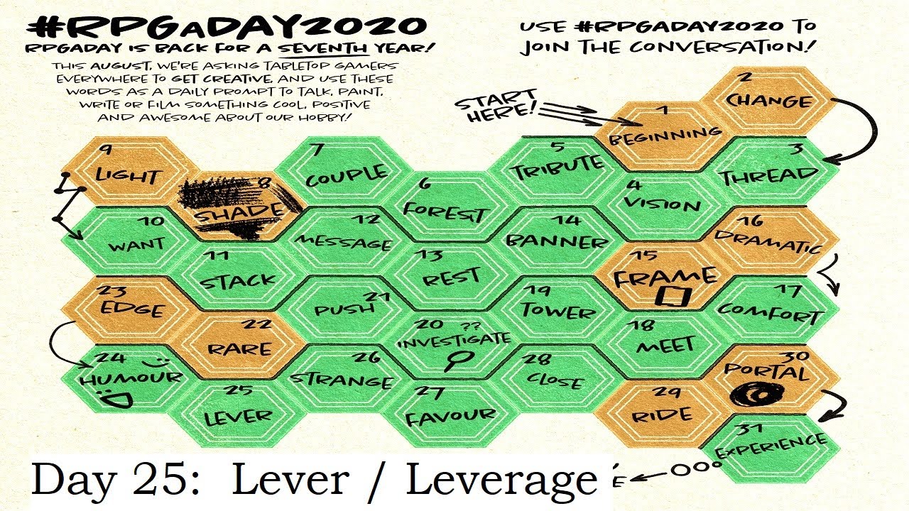 RPG-a-Day 2020, Day 25: Lever / Leverage - YouTube