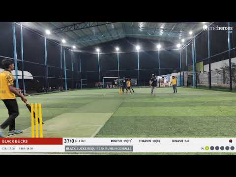 Super Knockout Live Cricket Match | Peaky Thrillers Turf Arena 2nd Year ...