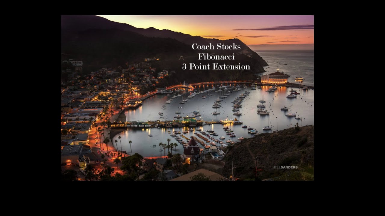 Fibonacci 3 point extension - YouTube