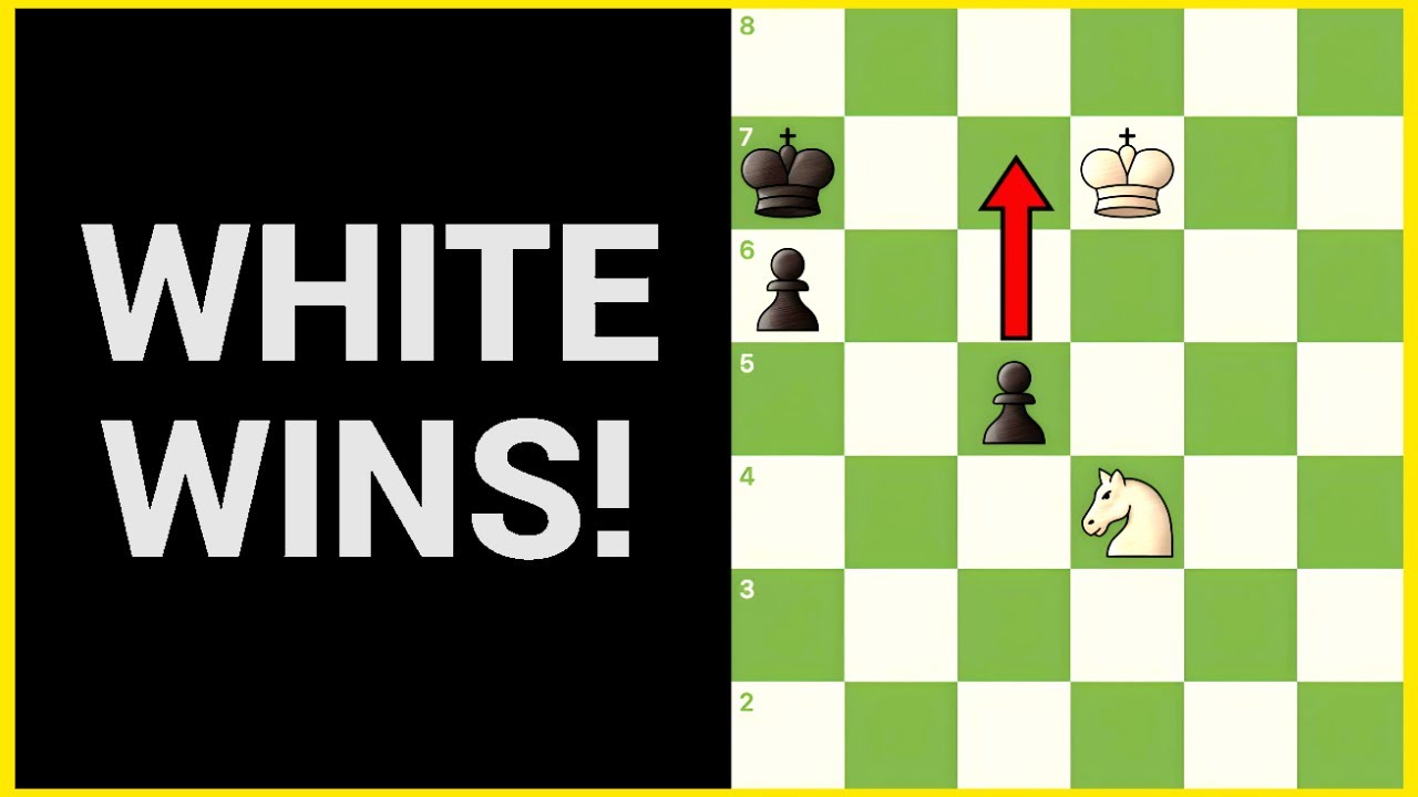 How To Checkmate With A Knight? - YouTube