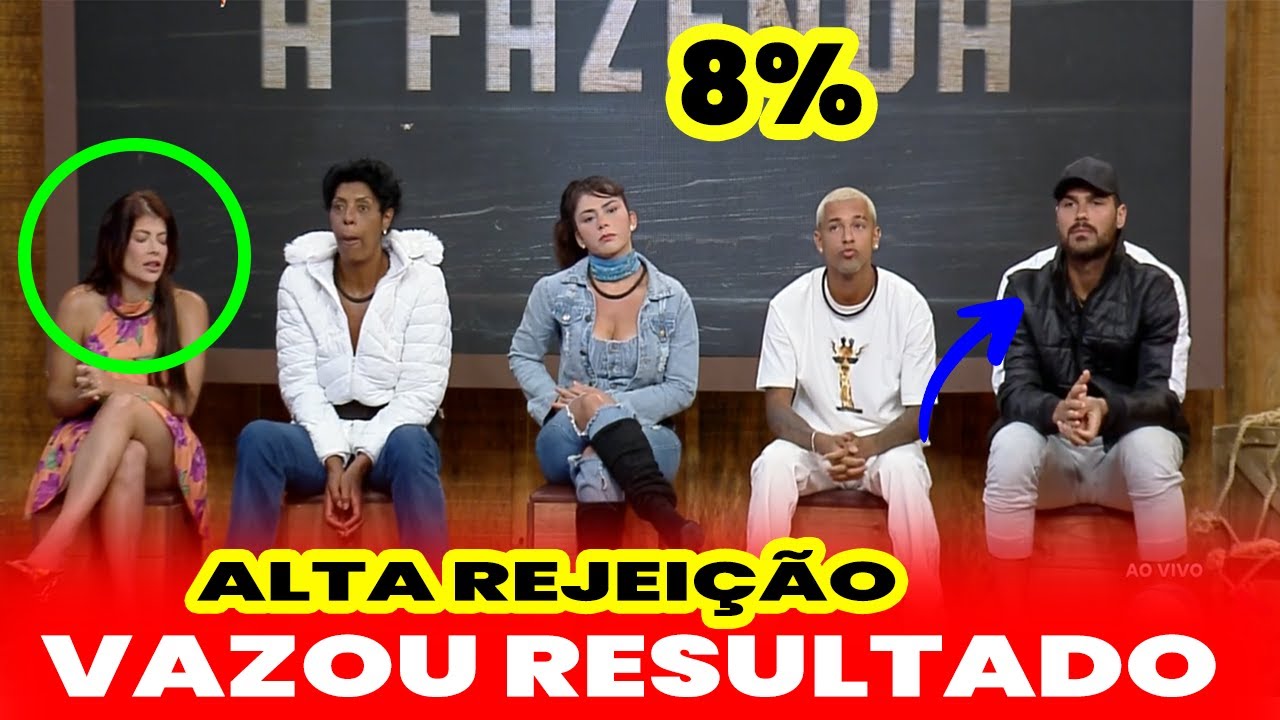 Enquete Uol Atualizada 😱 Agora Pouco Mostra Eliminado Quem Sai Márcia
