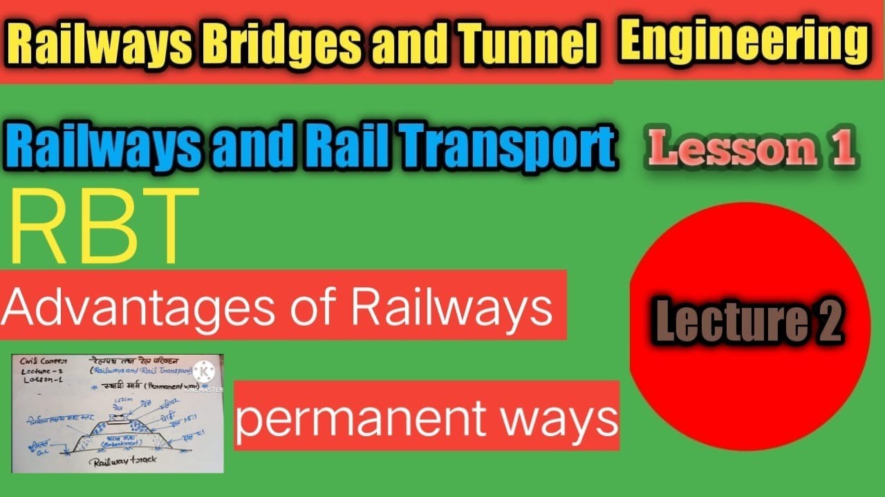 Railways and Rail transport Lesson-1 Lecture - 2 Advantage of Railway ...