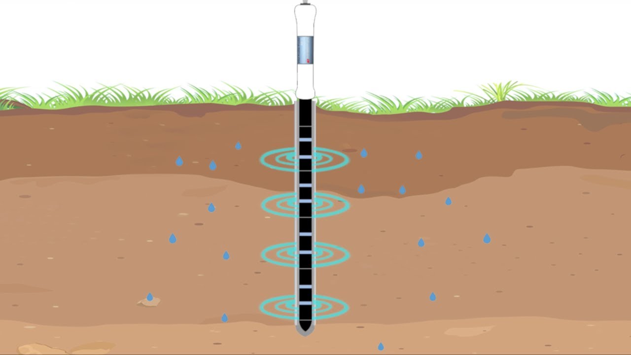 Delta-T Devices PR2 Profile Probe video (soil moisture profile ...