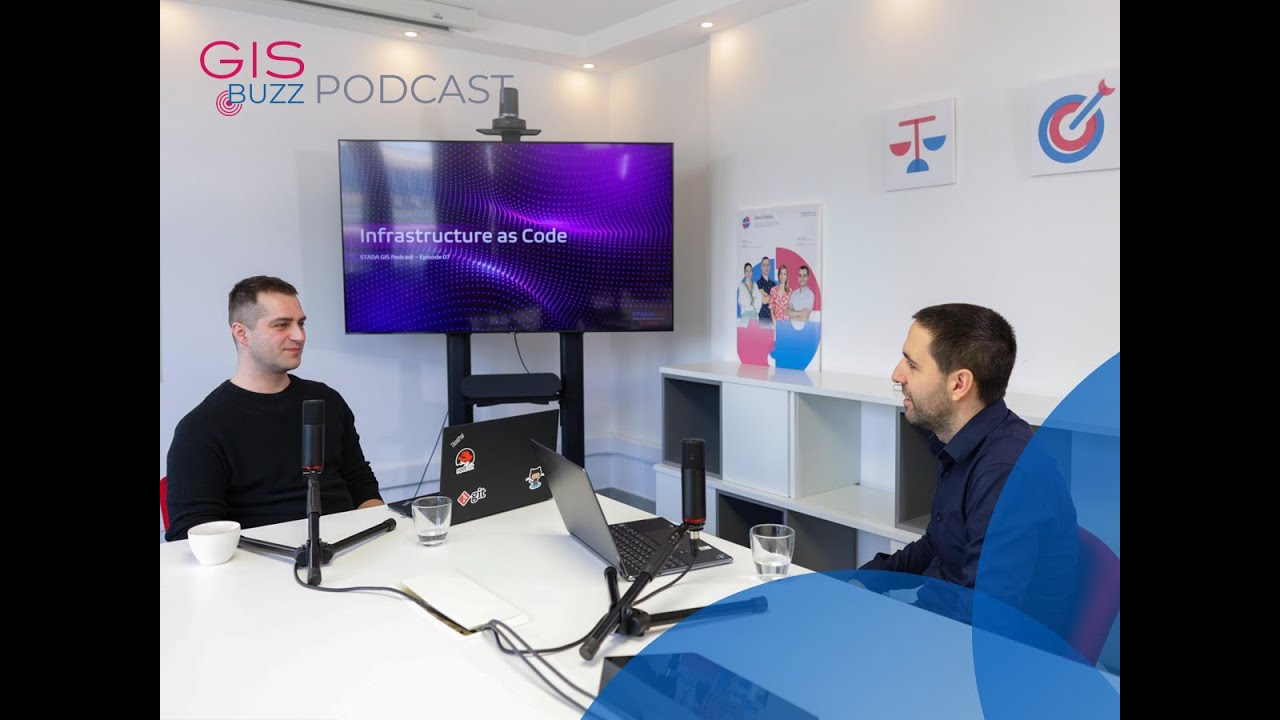 GIS Podcast – Episode 7 – DevOps, Denis i Dušan - YouTube