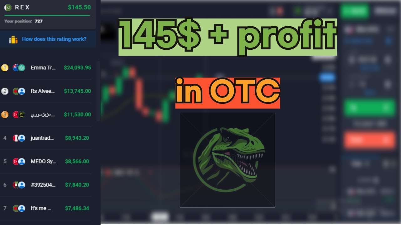 Quotex 145$ profit in otc market Rex trader - YouTube