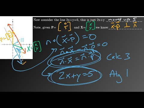Ch 12.4 - Calc 3 Vector Form Of Lines - YouTube