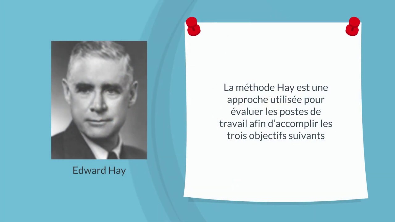 La méthode Hay - YouTube