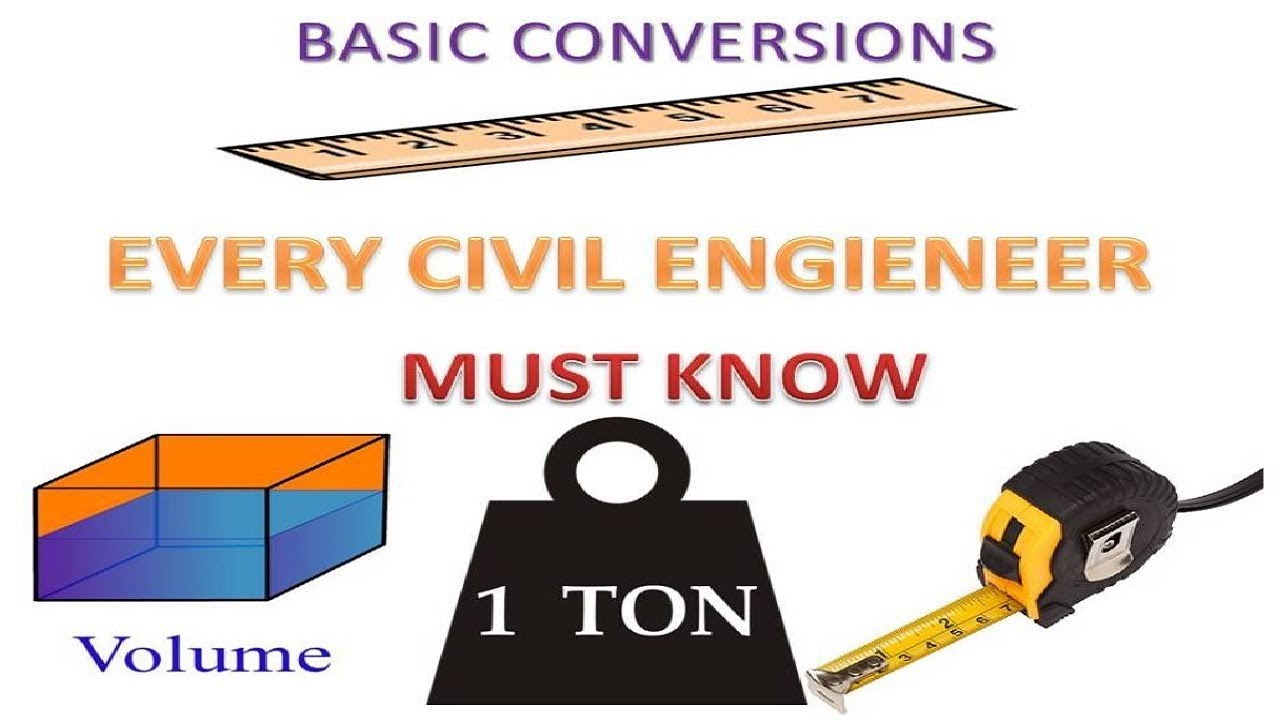 Basic Conversions Every Civil Engineer Must Know- Unite Coaching ...