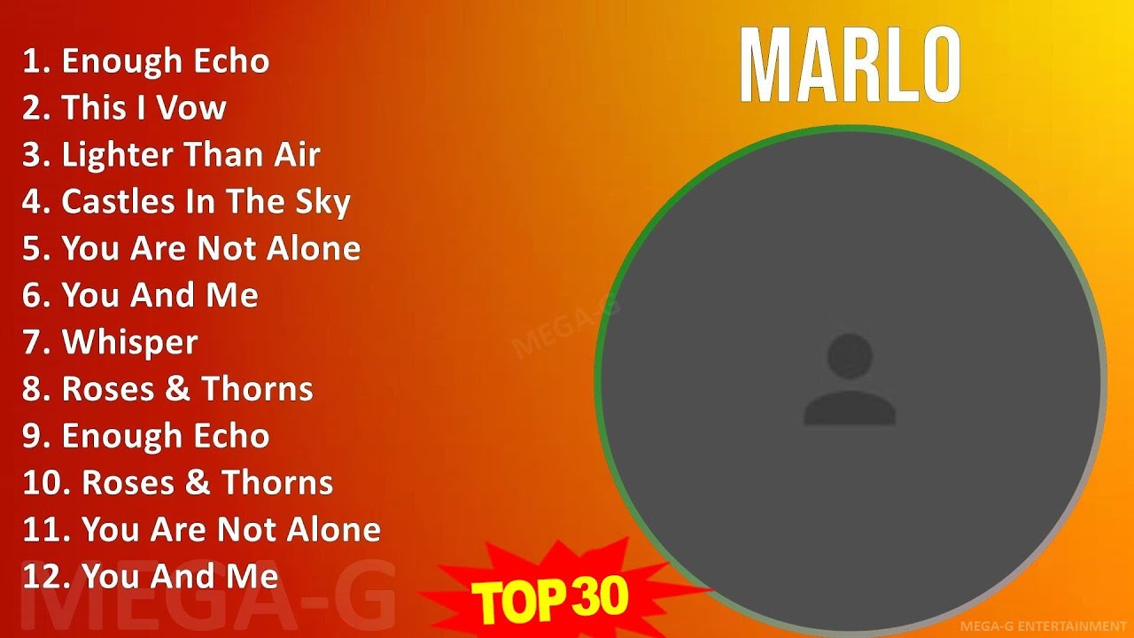 MaRLo 2024 MIX Il Meglio Di MaRLo - Enough Echo, This I Vow, Lighter ...