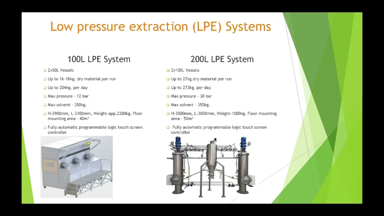 Pure5 Extraction Systems: The Complete Cannabis Processing - YouTube