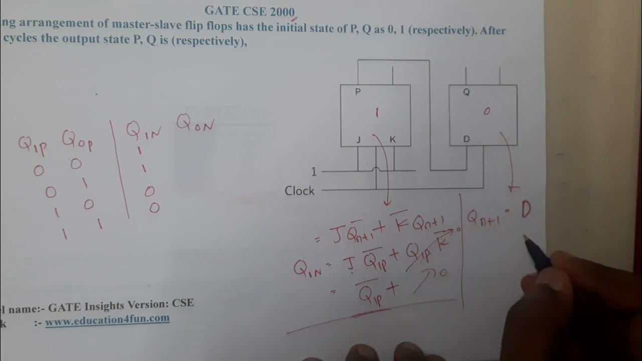 GATE CSE 2000 || Digital Electronics || GATE Insights Version: CSE - YouTube