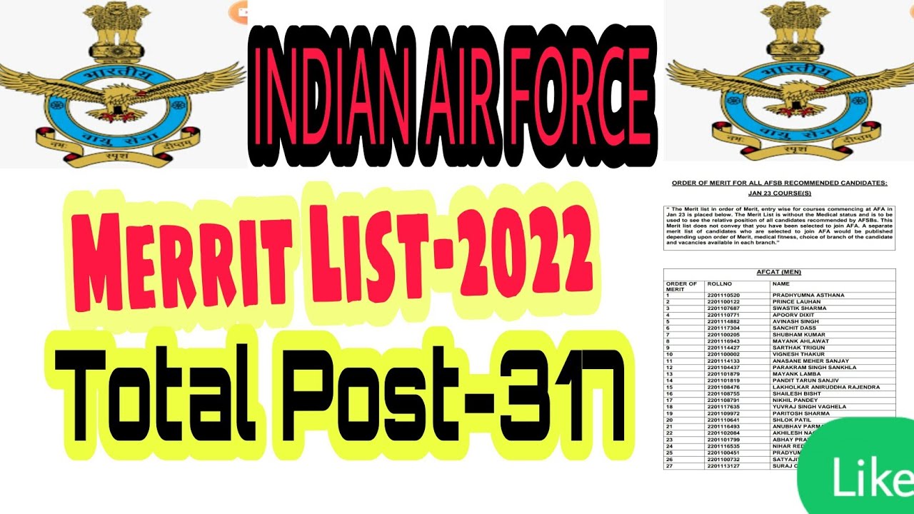 Indian Air Force AFCAT (01/2022) Result 2022 – Merit List Released ...