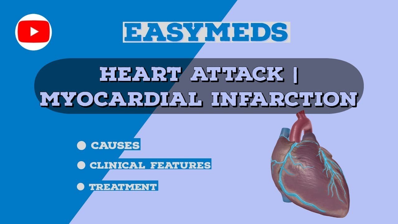 What is Myocardial infarction/Heart Attack with brief explanation ...