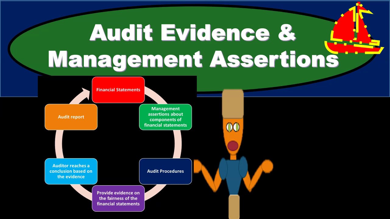 Audit Evidence & Management Assertions - YouTube
