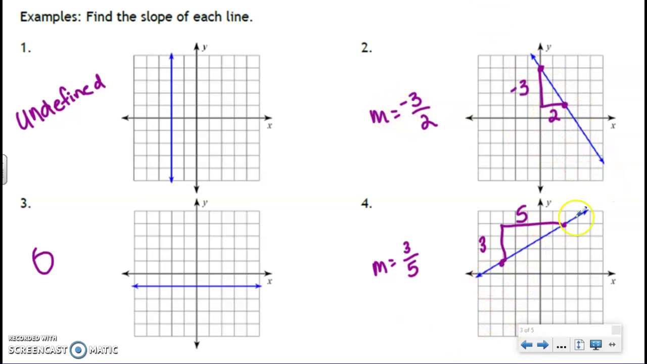 5 2 Slope YouTube 5-2-slope-youtube