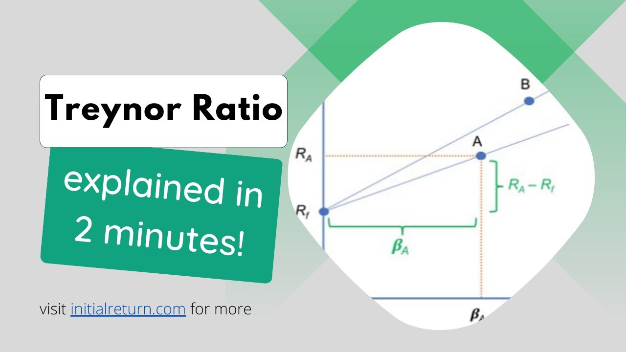 Treynor ratio • Investing concepts explained in 2 minutes • # ...