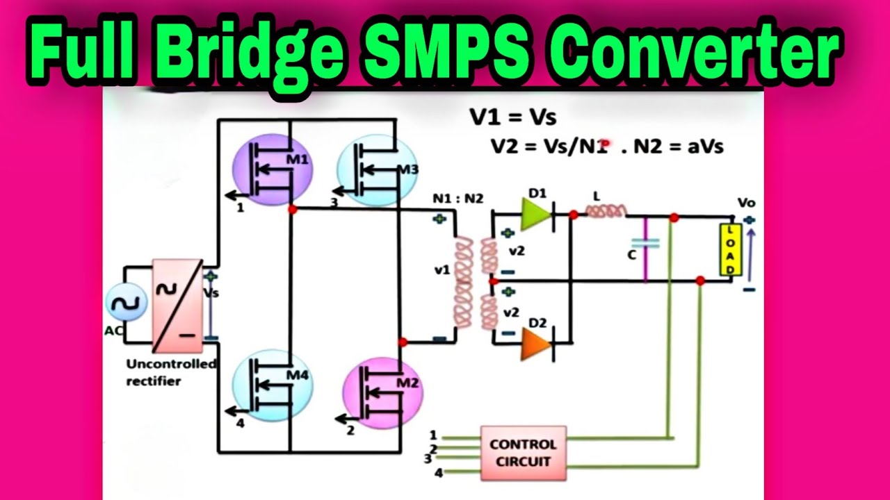 Full Bridge SMPS Converter Method | Isolation Process | Without DC Link ...