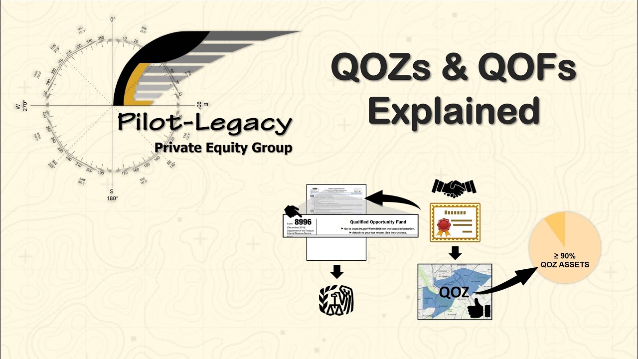 QOZs and QOFs Explained - YouTube