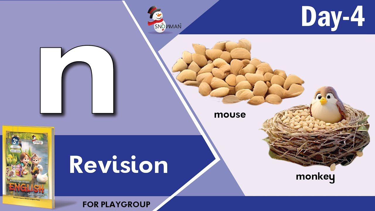 Small Letter 'n' Revision Day 4 | Interactive Handwriting Practice ...