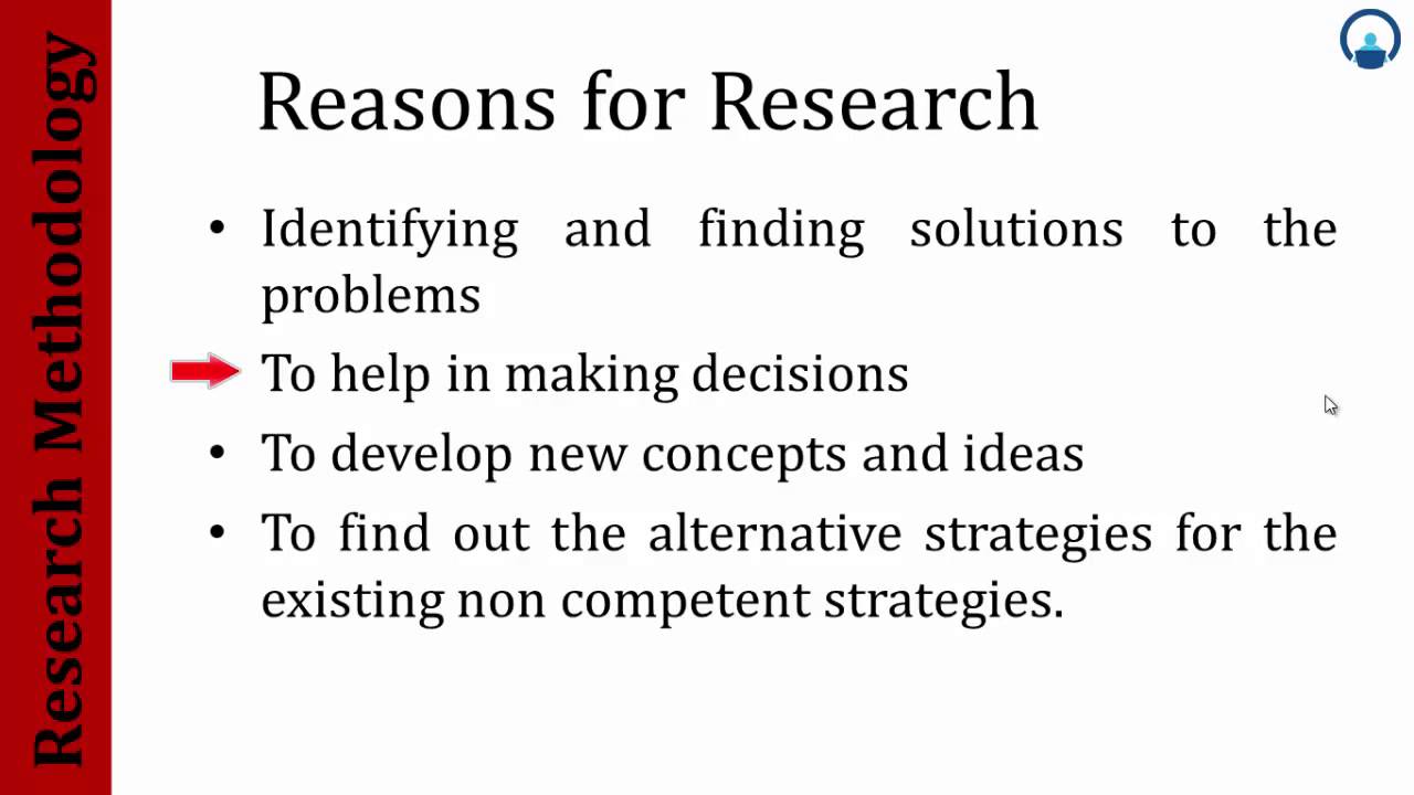 Research Methodology - YouTube
