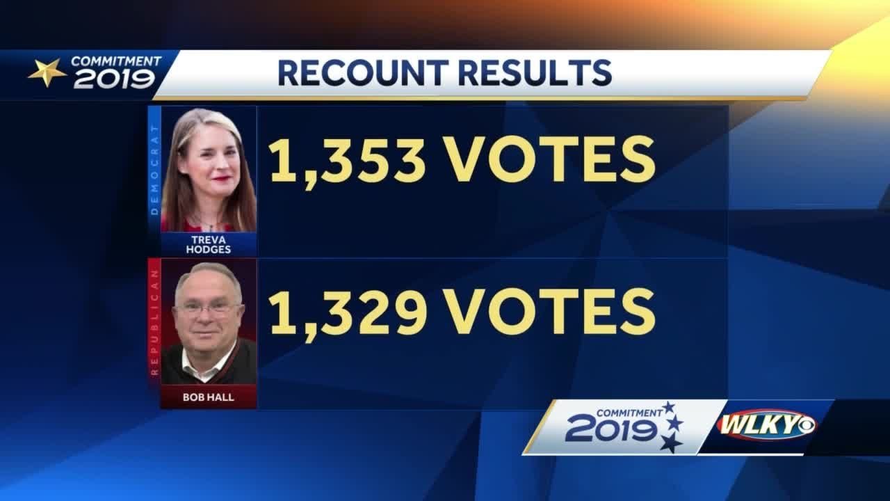 Charlestown Mayoral-elect Treva Hodges retains victory following ...