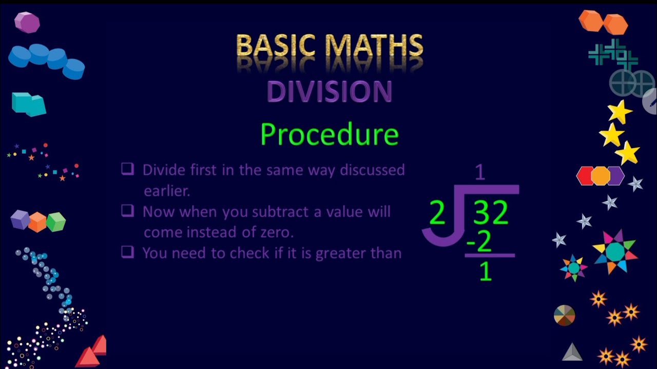 Let's learn complex division | Basic Maths | Universe - YouTube