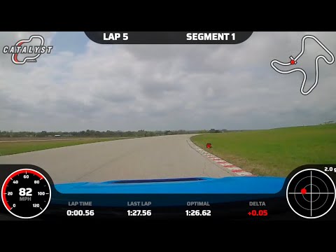 Harris Hill Raceway (H2R) - CCW - 3/24/2025 - FL5 Civic Type R 1:27 Lap ...
