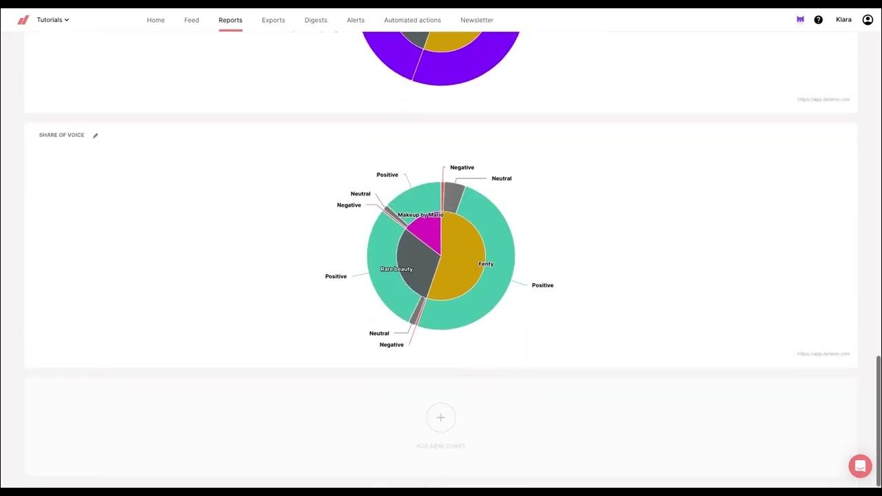How to create Custom charts in Determ - YouTube