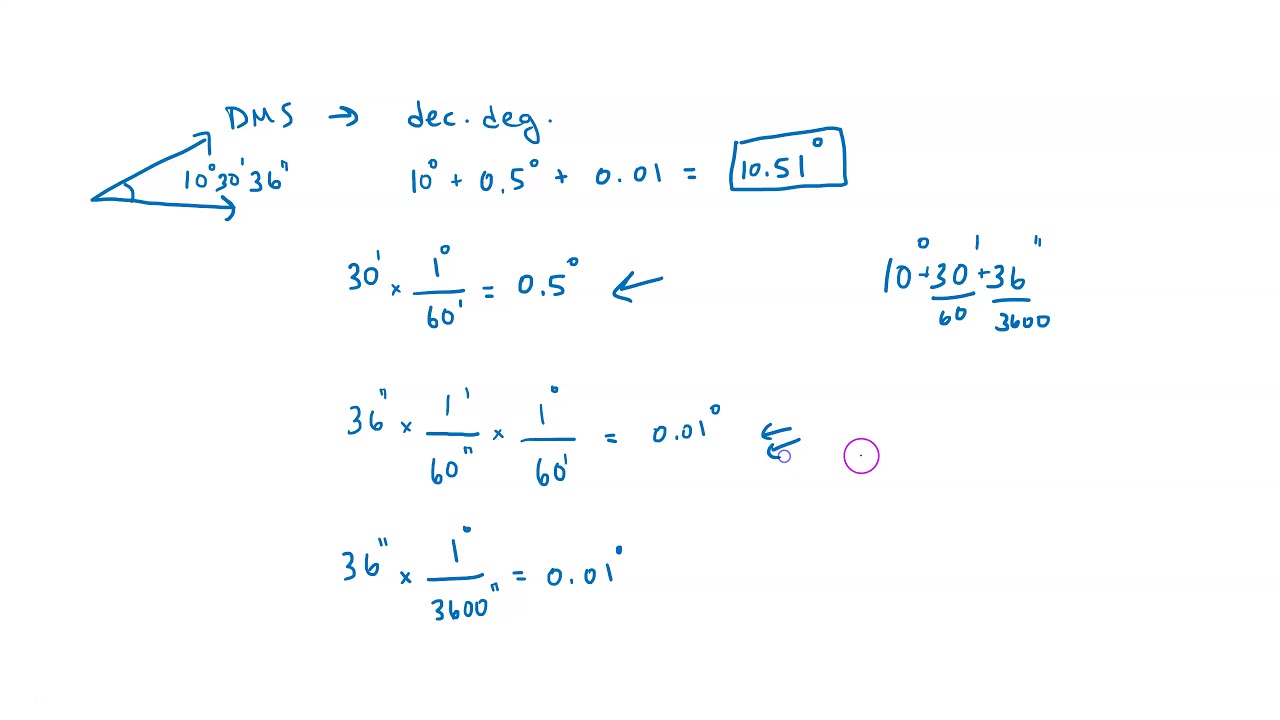 Decimal Degrees and Degrees Minutes Seconds - YouTube