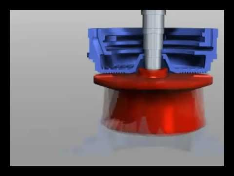 CB - Industrial Impeller - YouTube