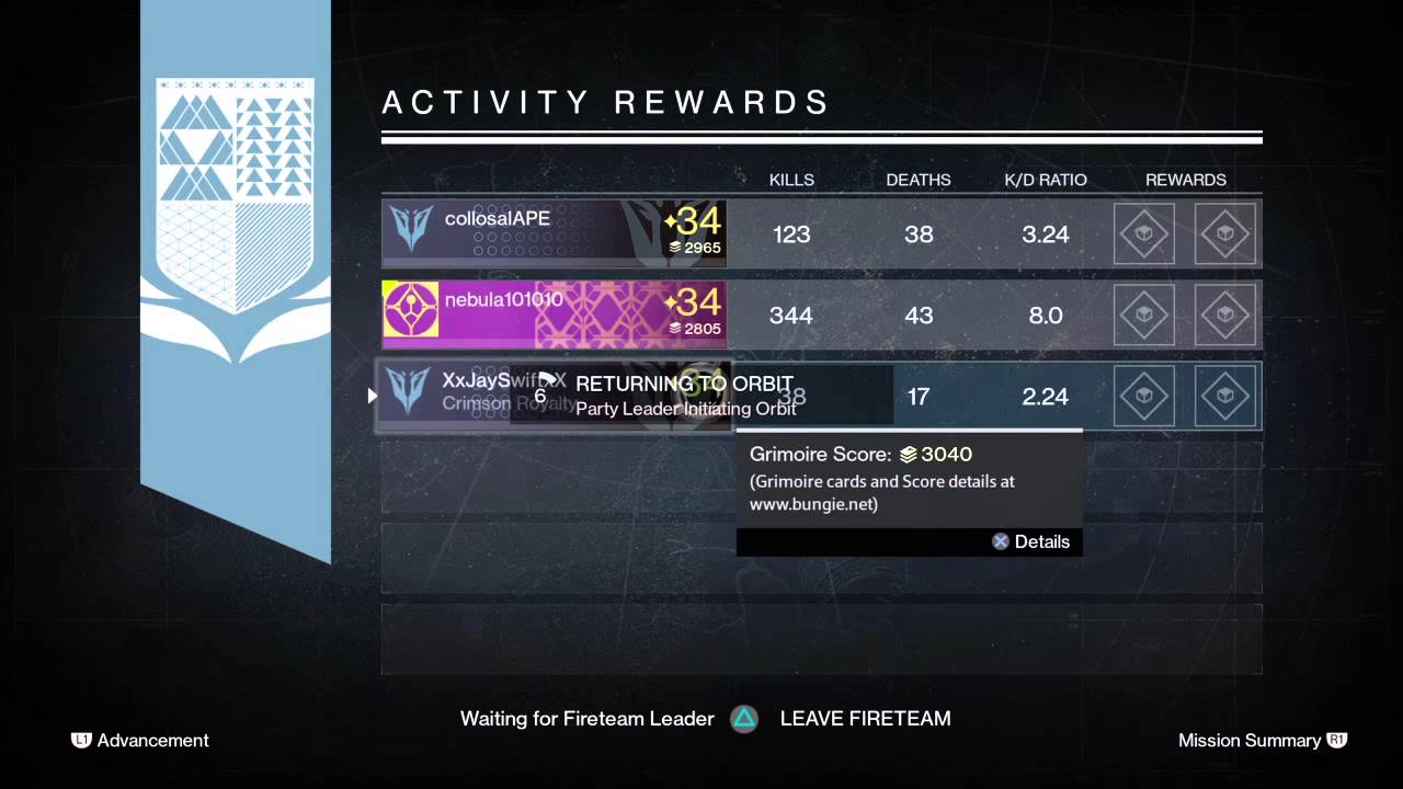 Destiny How To Beat Qodron Vex Gate Lord - Level 34 Prison Of Elders ...