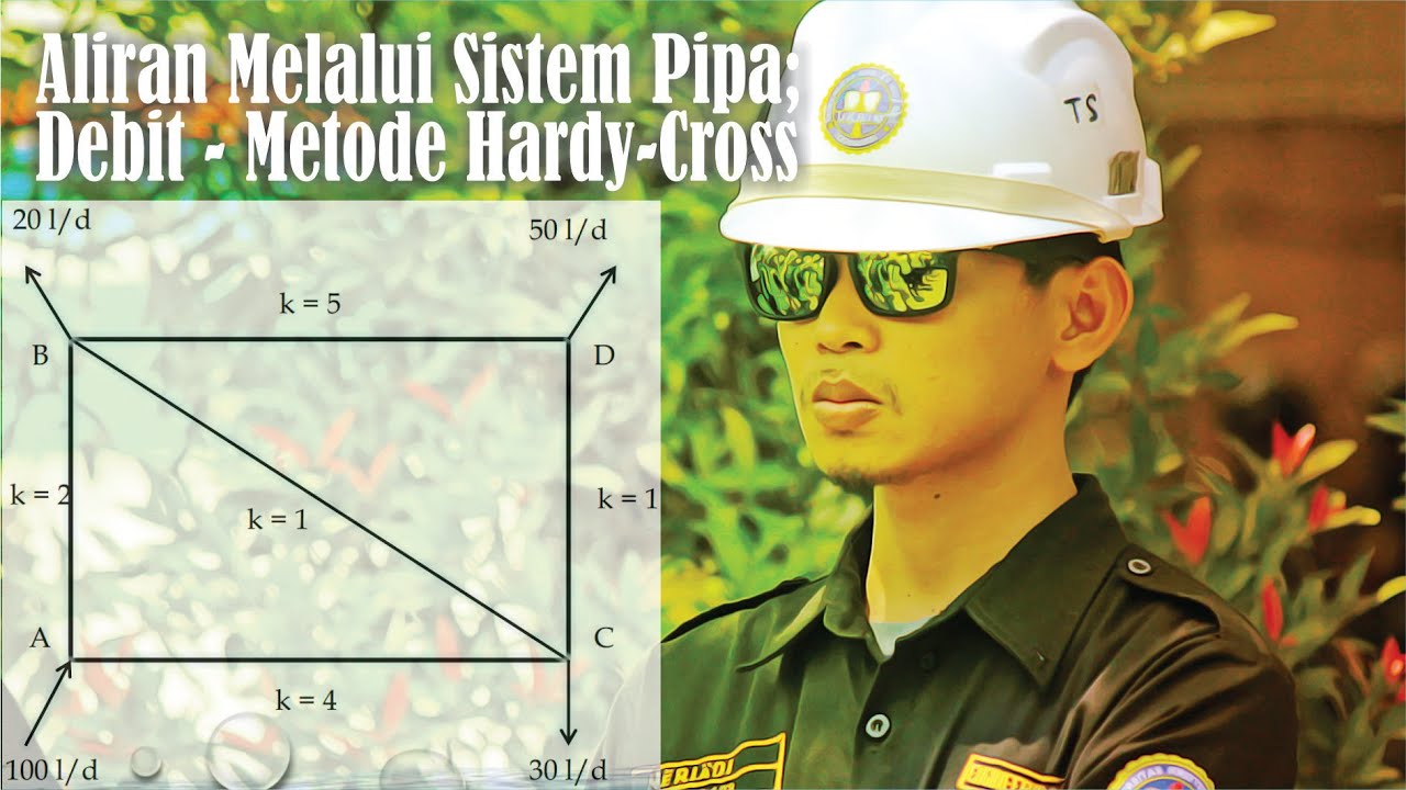 || Aliran Melalui Sistem Pipa || Debit dengan Metode Hardy - Cross ...