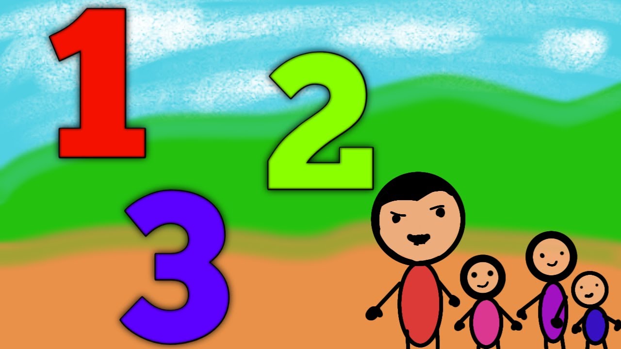 1234 Number in English for children | Learning 1234 with pictures | 1 ...