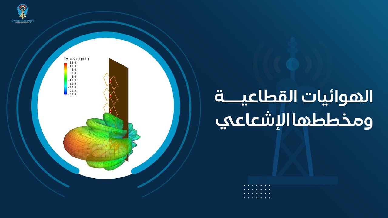 Directional antennas in Cellular Tower: Frequency bands and Azimuth ...