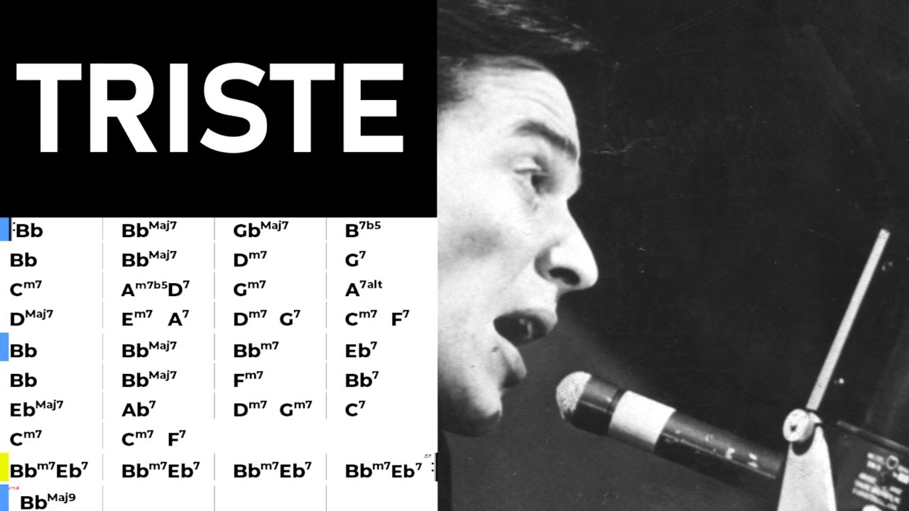 Triste: Backing Track - YouTube