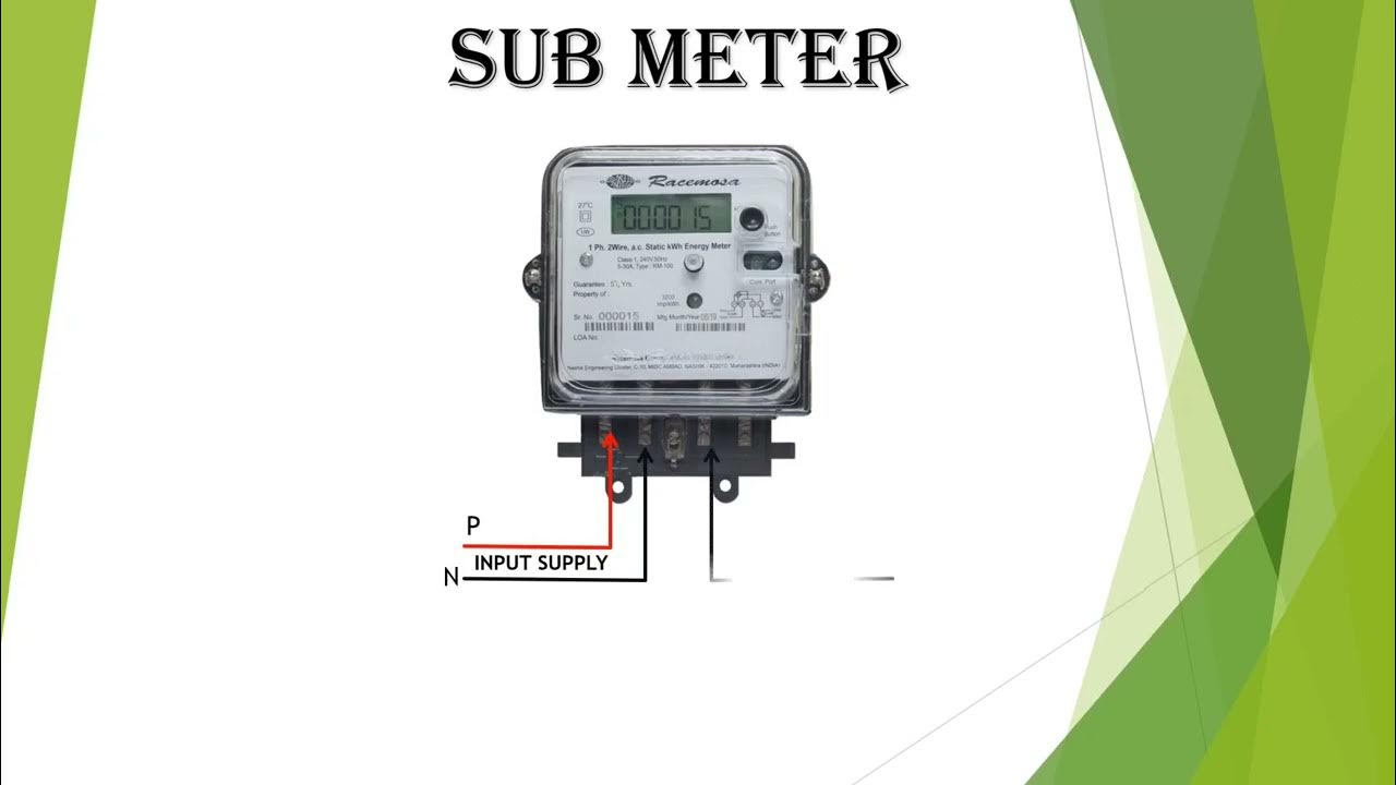 Sub meter connection daigram - YouTube