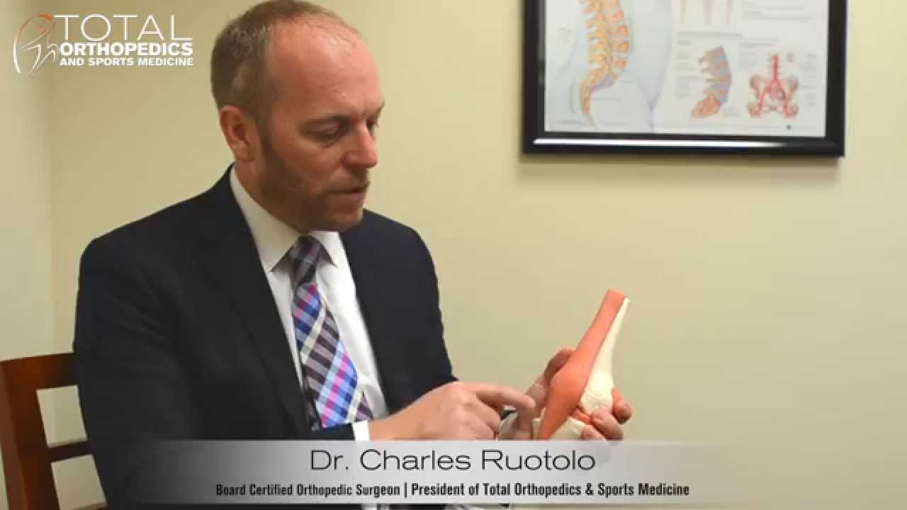 Osteoarthritis Treatments & Background by Dr. Charles Ruotolo - YouTube