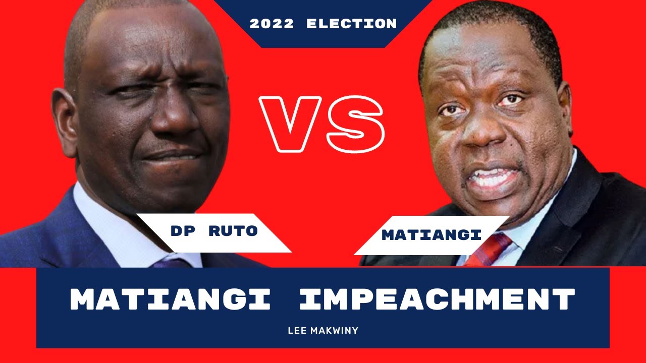 William Ruto Initiates Fred Matiangi Impeachment Process | Kenya Latest ...