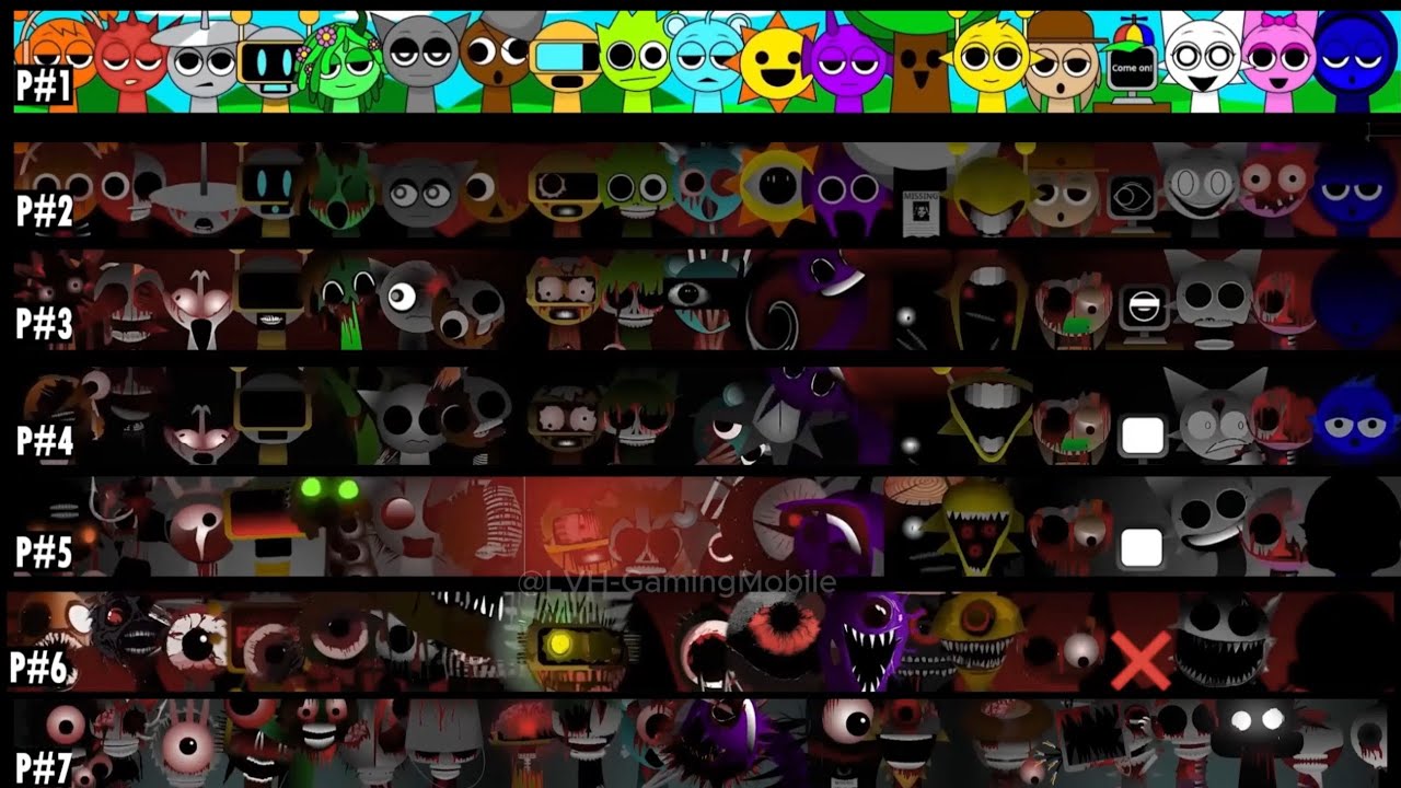 All Phases and Characters Together From Phase 1 to Phase 7 (MIX PHASE 1 ...