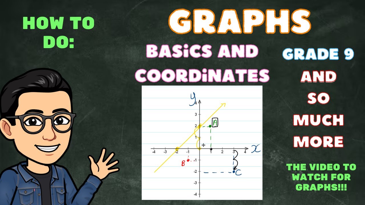 Graphs Grade 9 Basics and Coordinates - YouTube