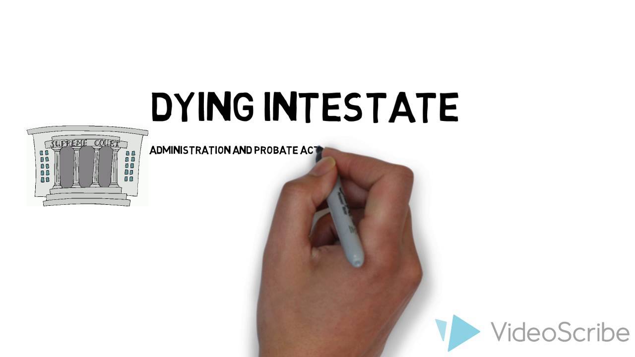 Wills and Inheritance Explained - YouTube