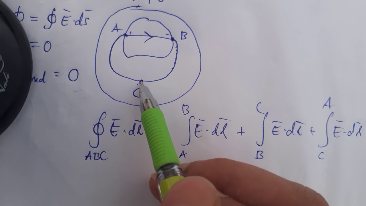 Electric field inside a cavity in a conductor and charge induced on ...